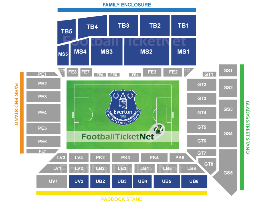 Everton vs Chelsea 07/12/2019 | Football Ticket Net