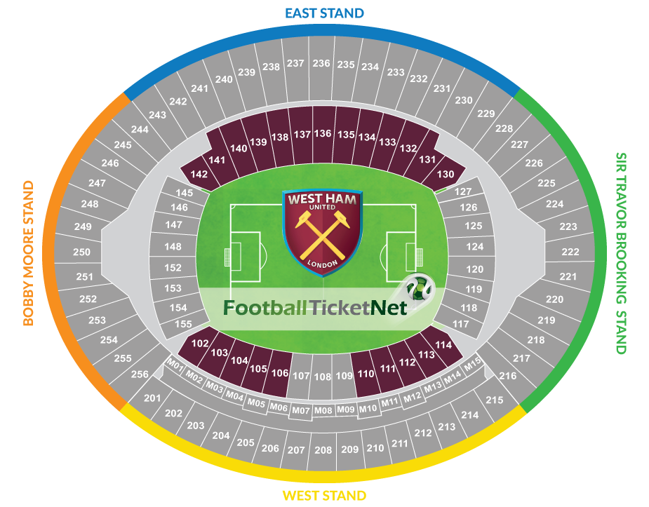 West Ham United vs Tottenham Hotspur 23/11/2019 | Football Ticket Net